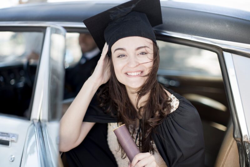 How Many Years Is a Master’s Degree? A Complete Guide – College Degrees ...